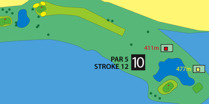 Milnerton Golf Club | Coastal Links Course | Cape Town | South Africa
